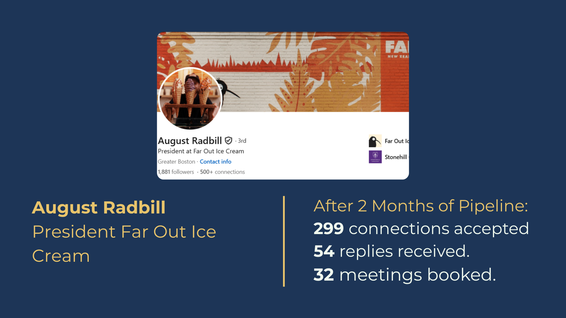 Ascentra Growth - LinkedIn Growth Operations